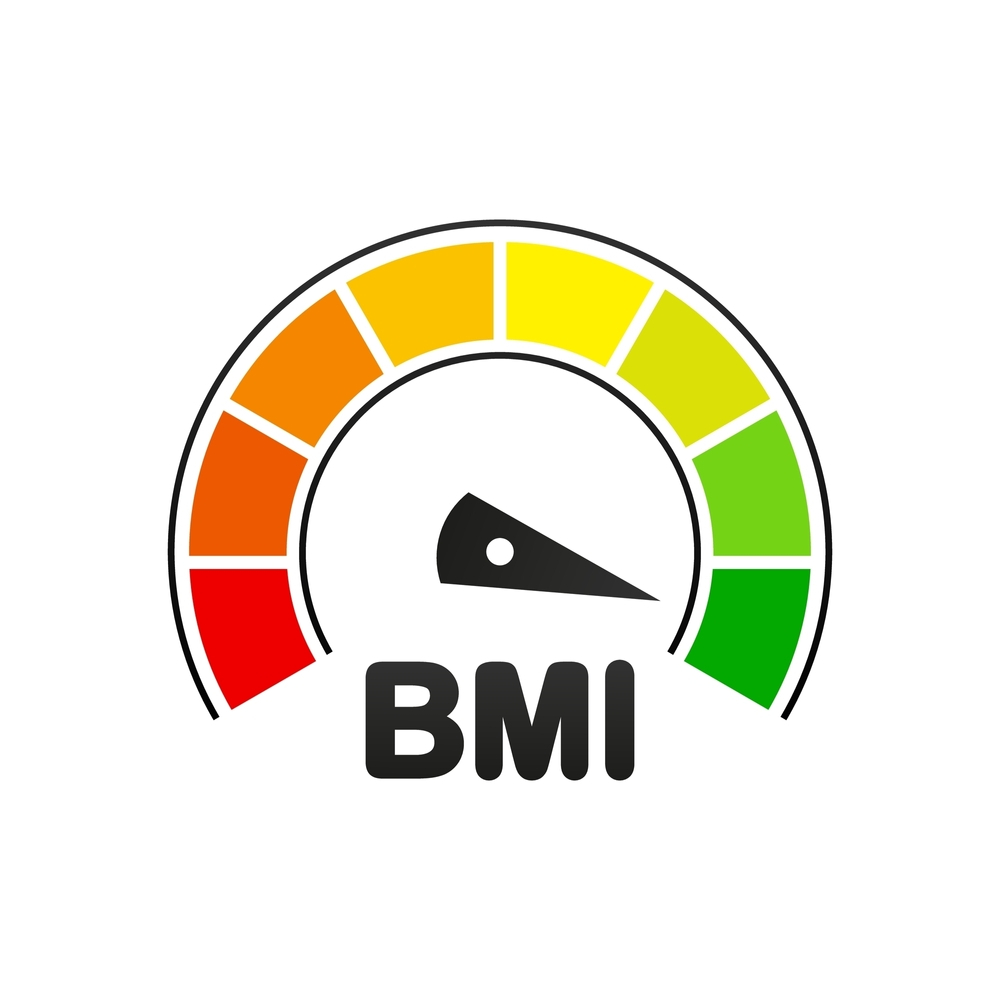 BMI Calculator - Australian Business Magazine